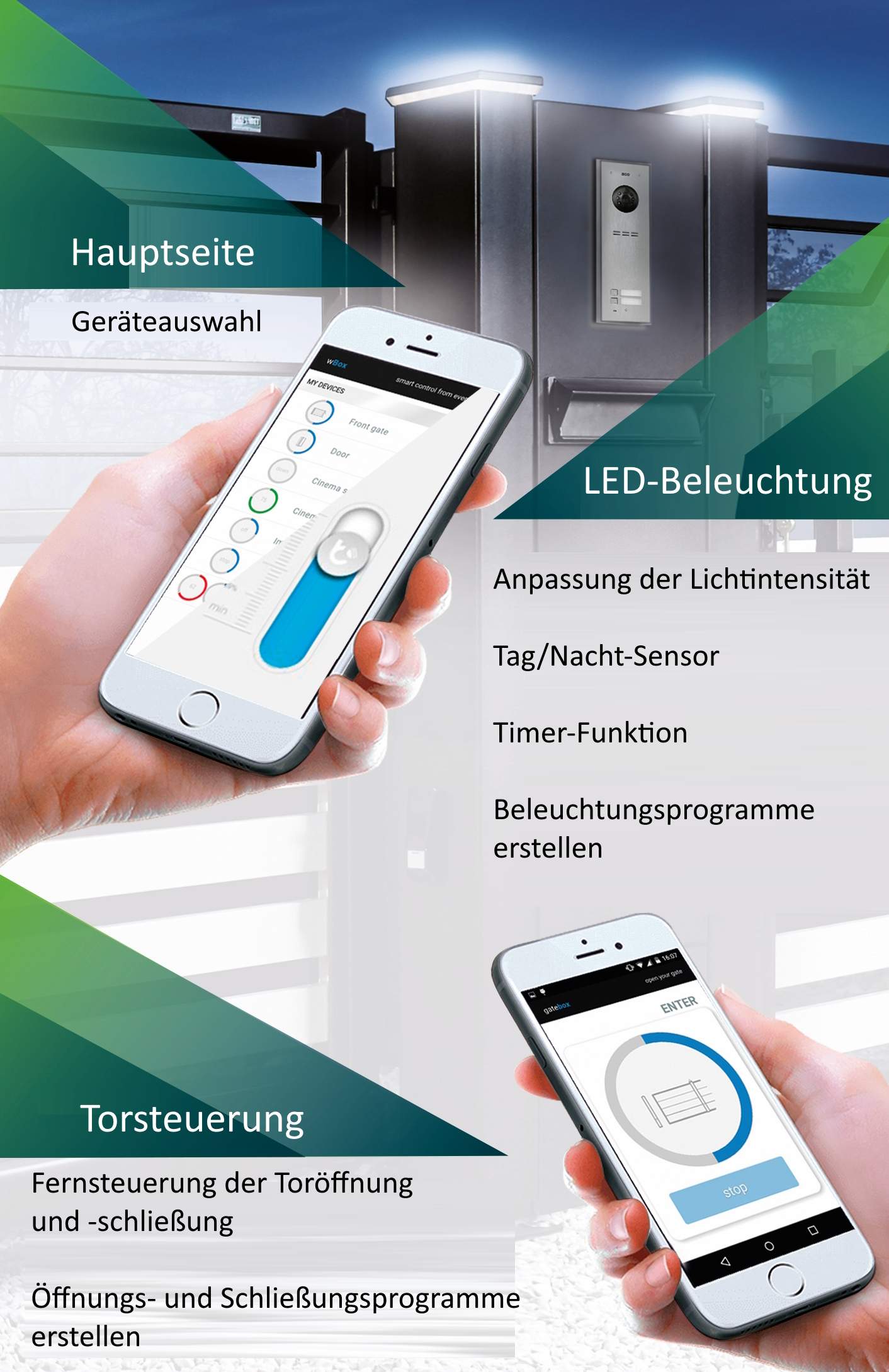 Zugriffskontrolle über das Smartphone – Schiebetorexperten.de